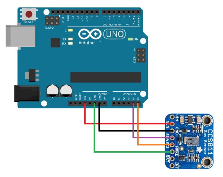 Arduino Luft-Sensor im Eigenbau - CCS811 Sensor » IoTspace.dev