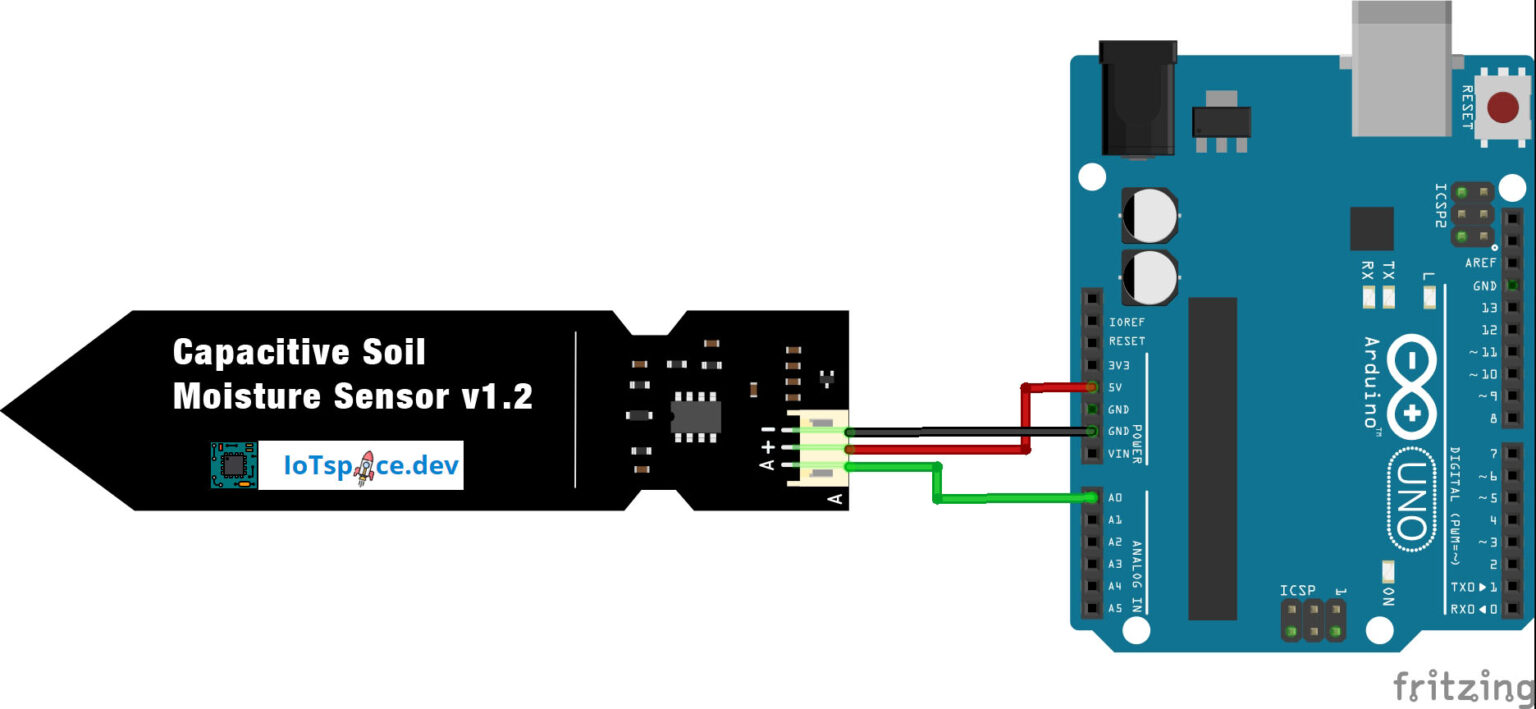 Arduino Bodenfeuchtesensoren - Anleitung und Sketch » IoTspace.dev