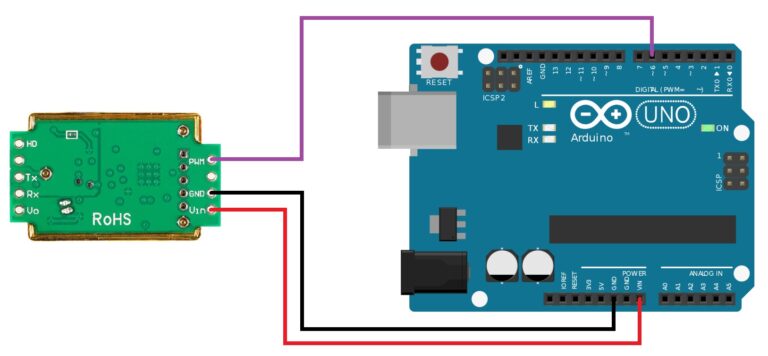 Arduino CO2 Sensor - MH-Z19 Beispiel und Sketch » IoTspace.dev